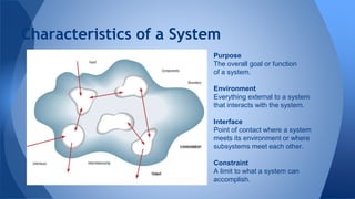System Analysis and Design | PPTX