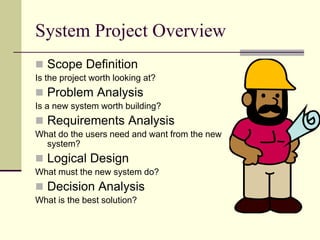 System_Analysis_and_Design_Assignment_New2.ppt