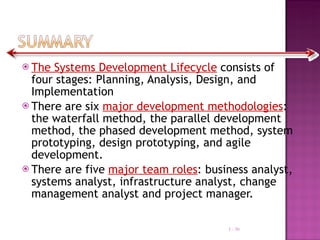 System Analysis And Design Management Information System | PPT