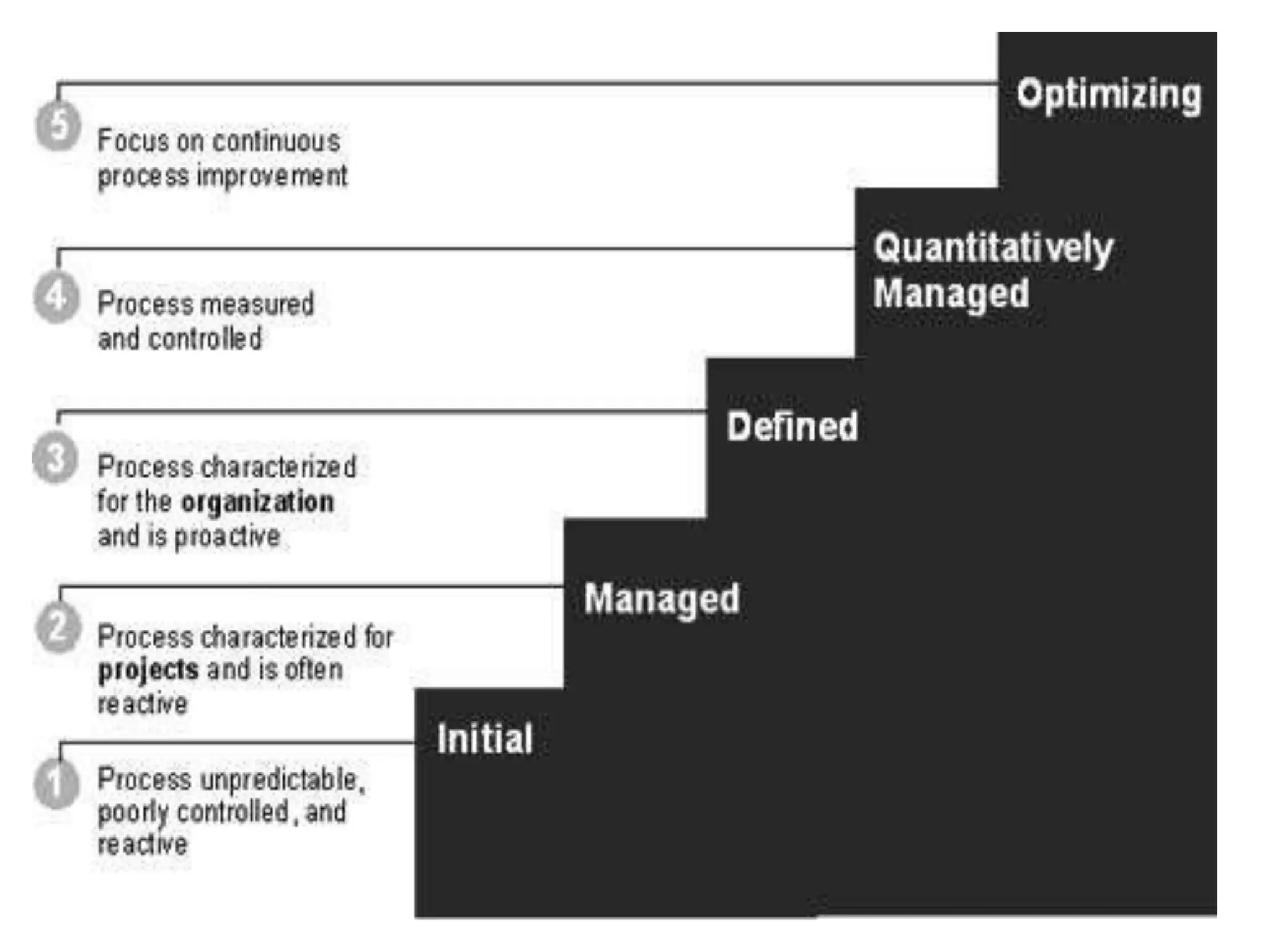 SYSTEM_ANALYSIS_AND_DESIGN_PRESENTATION_SLIDES.pptx