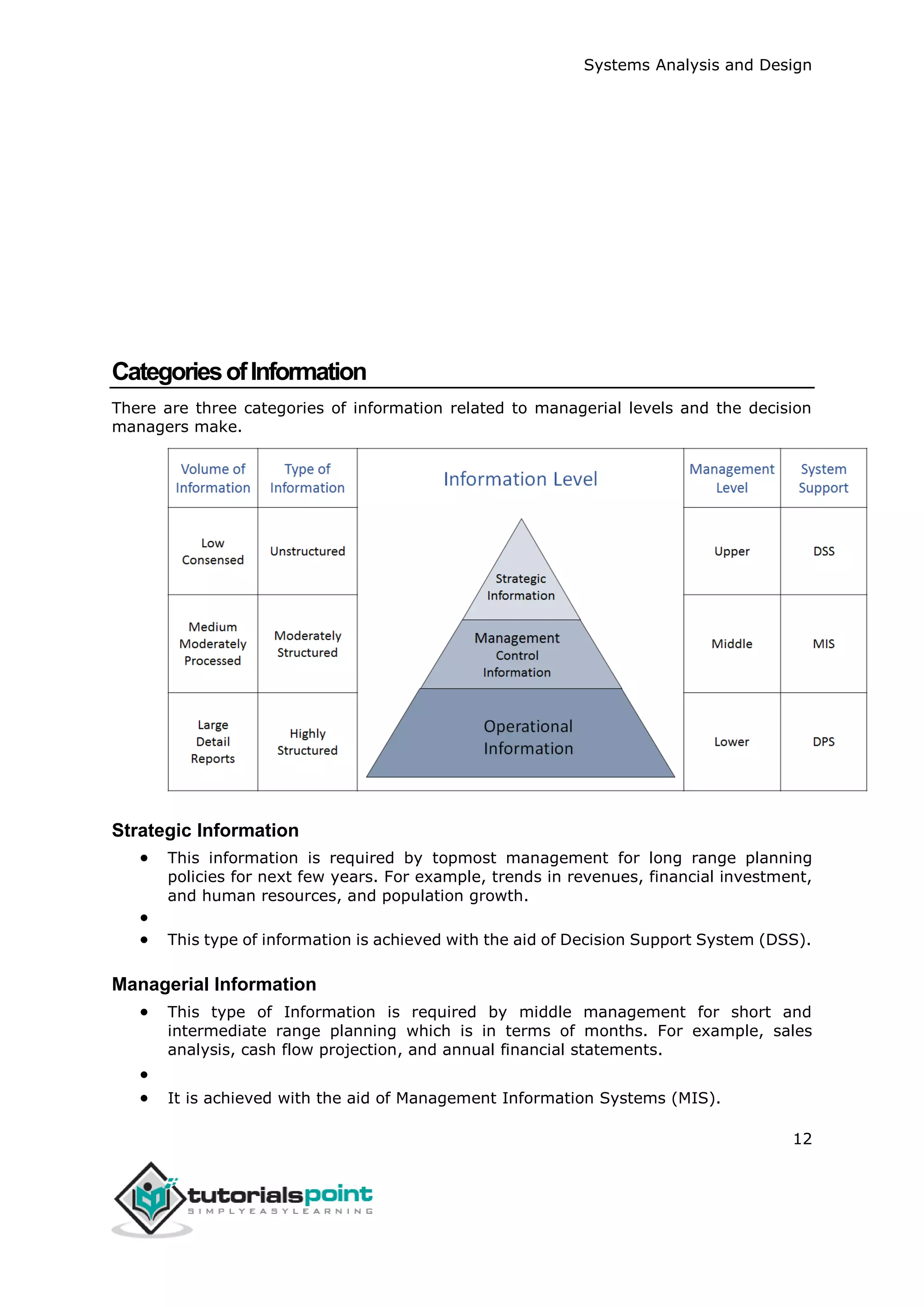 System analysis and_design_tutorial | PDF