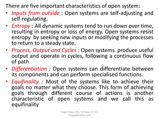 System Analysis & Design - I | PPSX