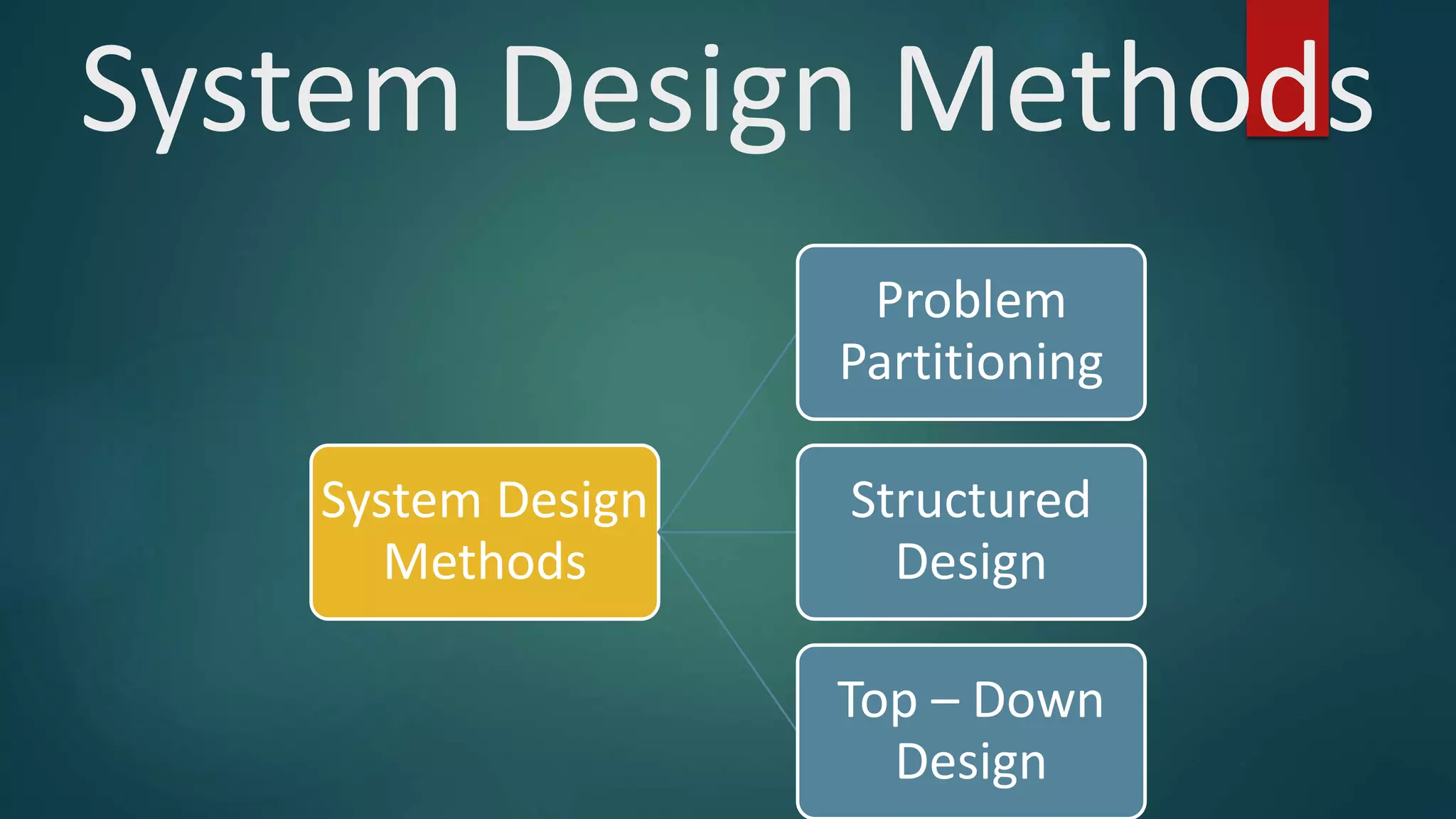 System Analysis And Design Ppt
