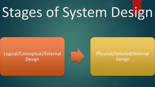 System Analysis & Design | PPT