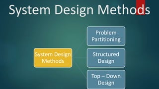 System Analysis & Design | PPT