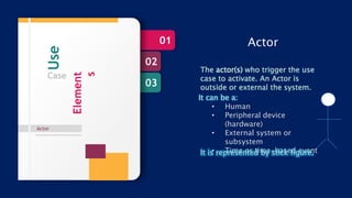 Use Case | PPTX