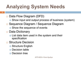System analysis fundamentals | PPTX