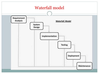 System analysis methodologies | PPTX