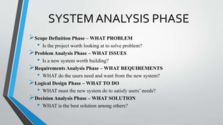 System Analysis Methods | PPTX
