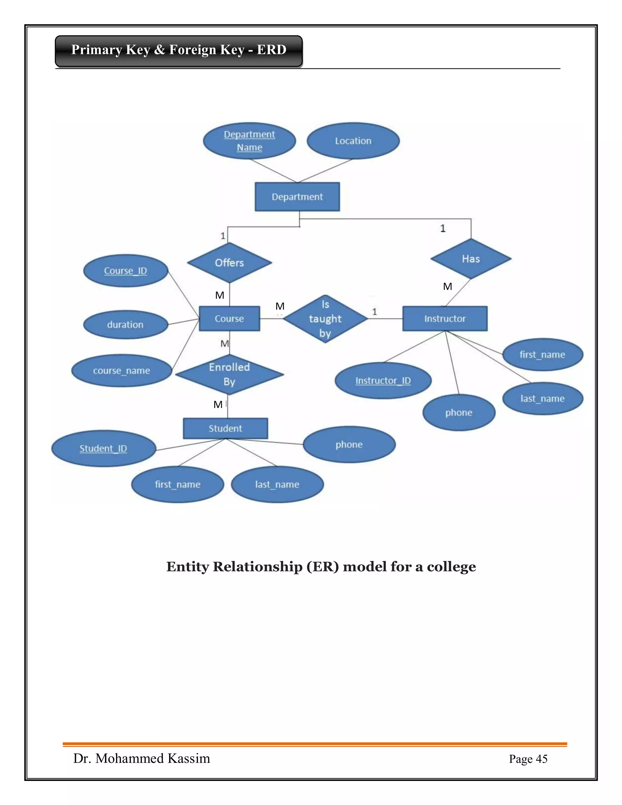 Primary Key & Foreign Key part10 | PDF