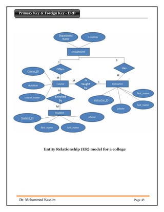 Primary Key & Foreign Key part10 | PDF