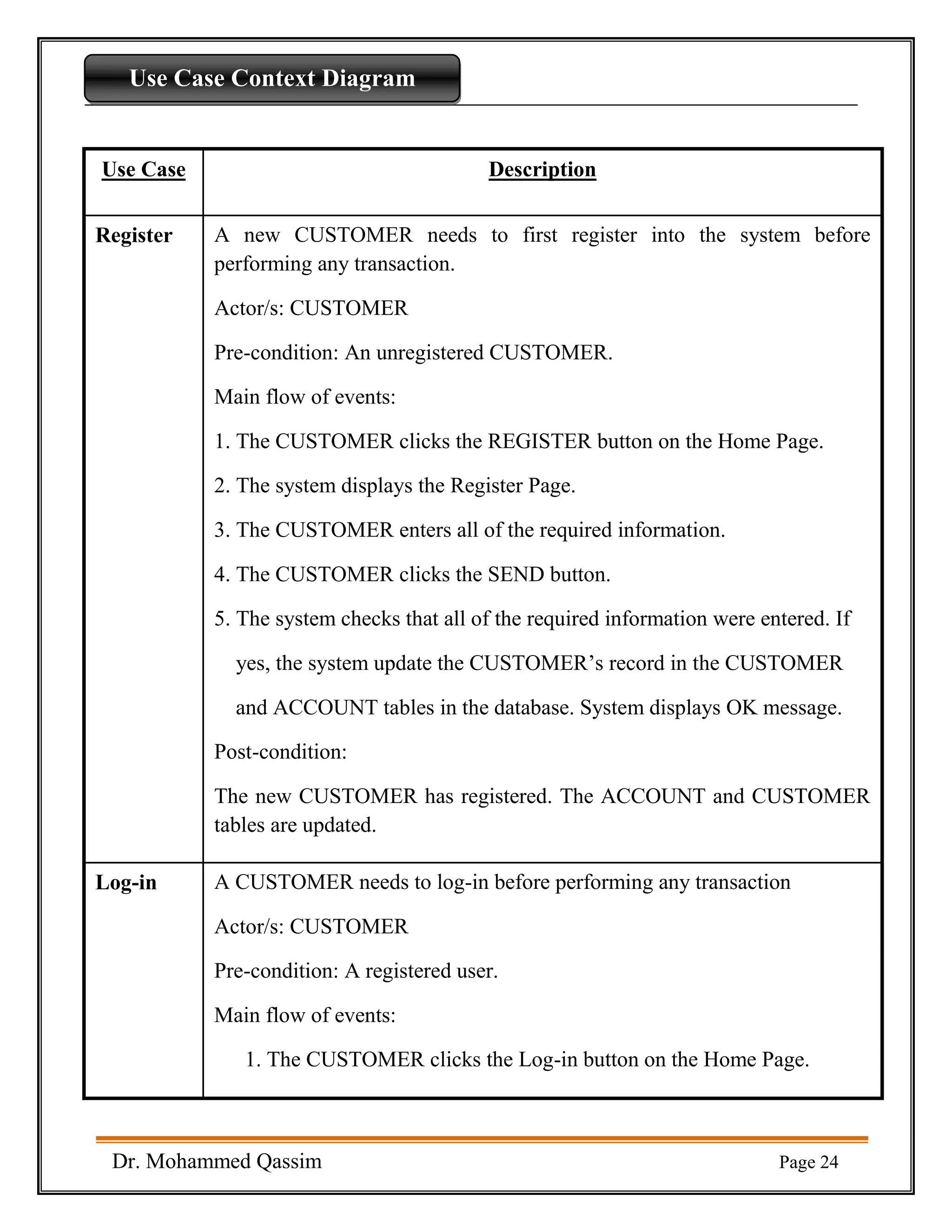 Use Case Context Diagram part5 | PDF