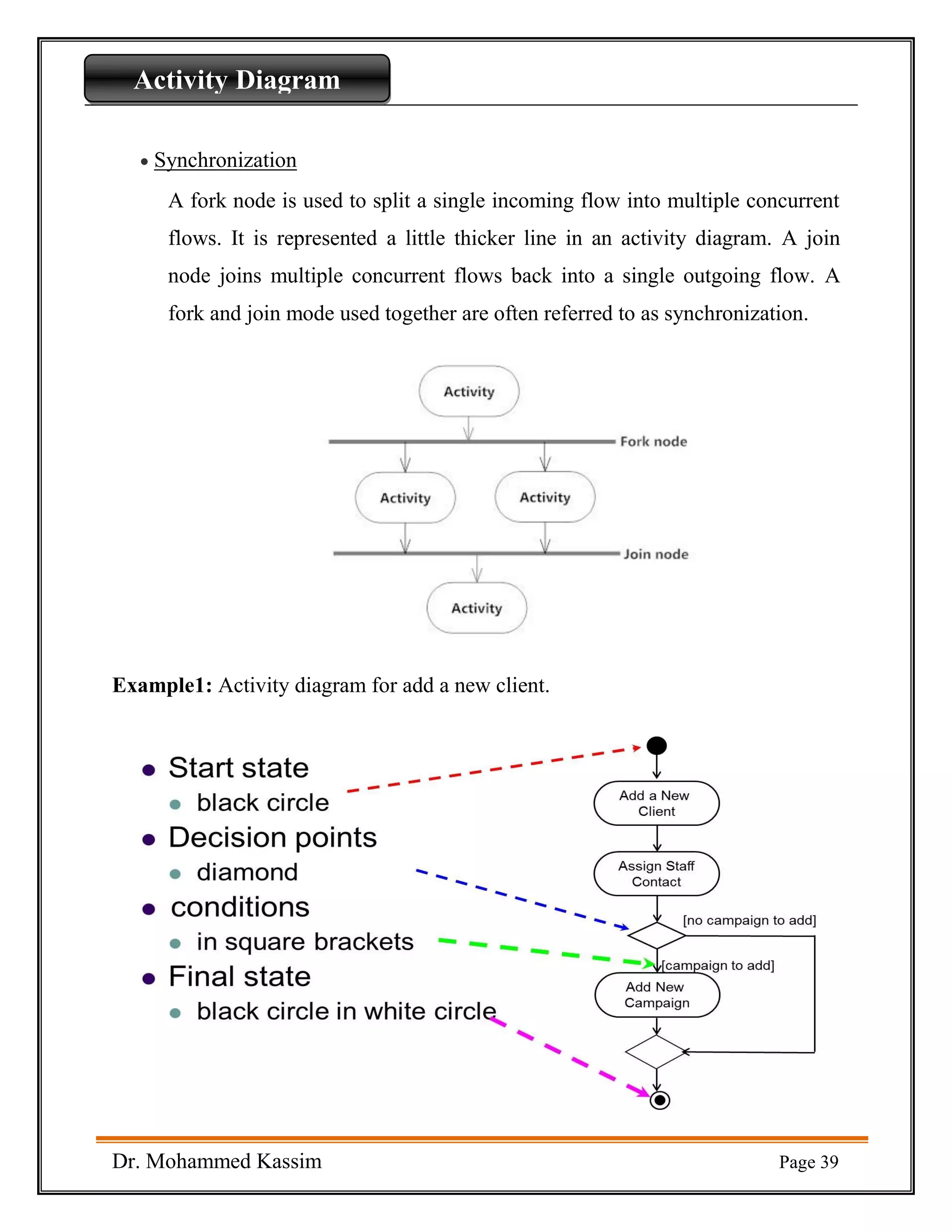 Activity Diagram part8 | PDF