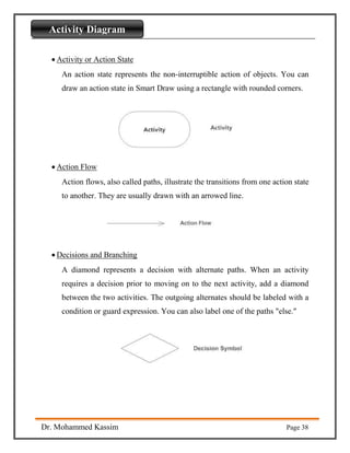 Activity Diagram part8 | PDF