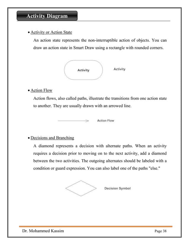Activity Diagram part8 | PDF