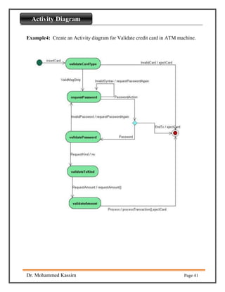 Activity Diagram part8 | PDF
