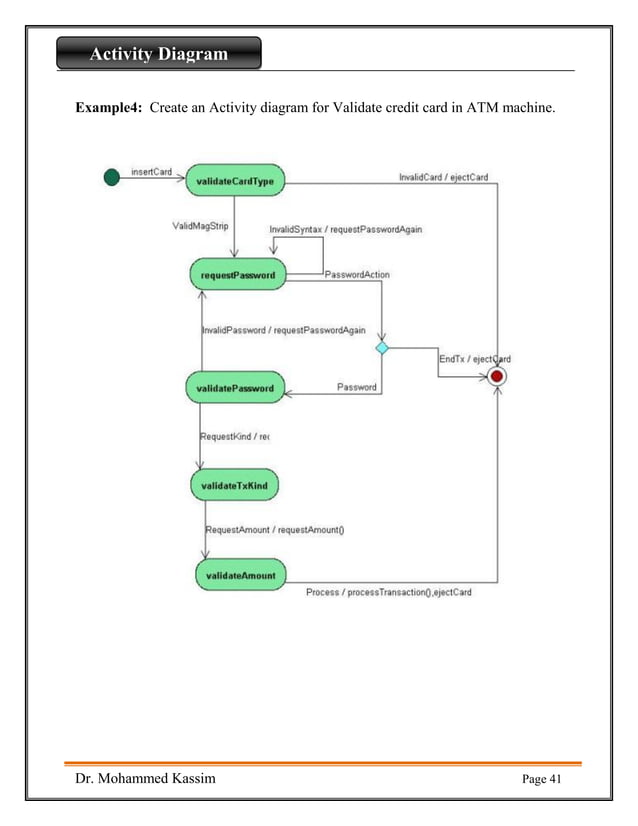 Activity Diagram part8 | PDF