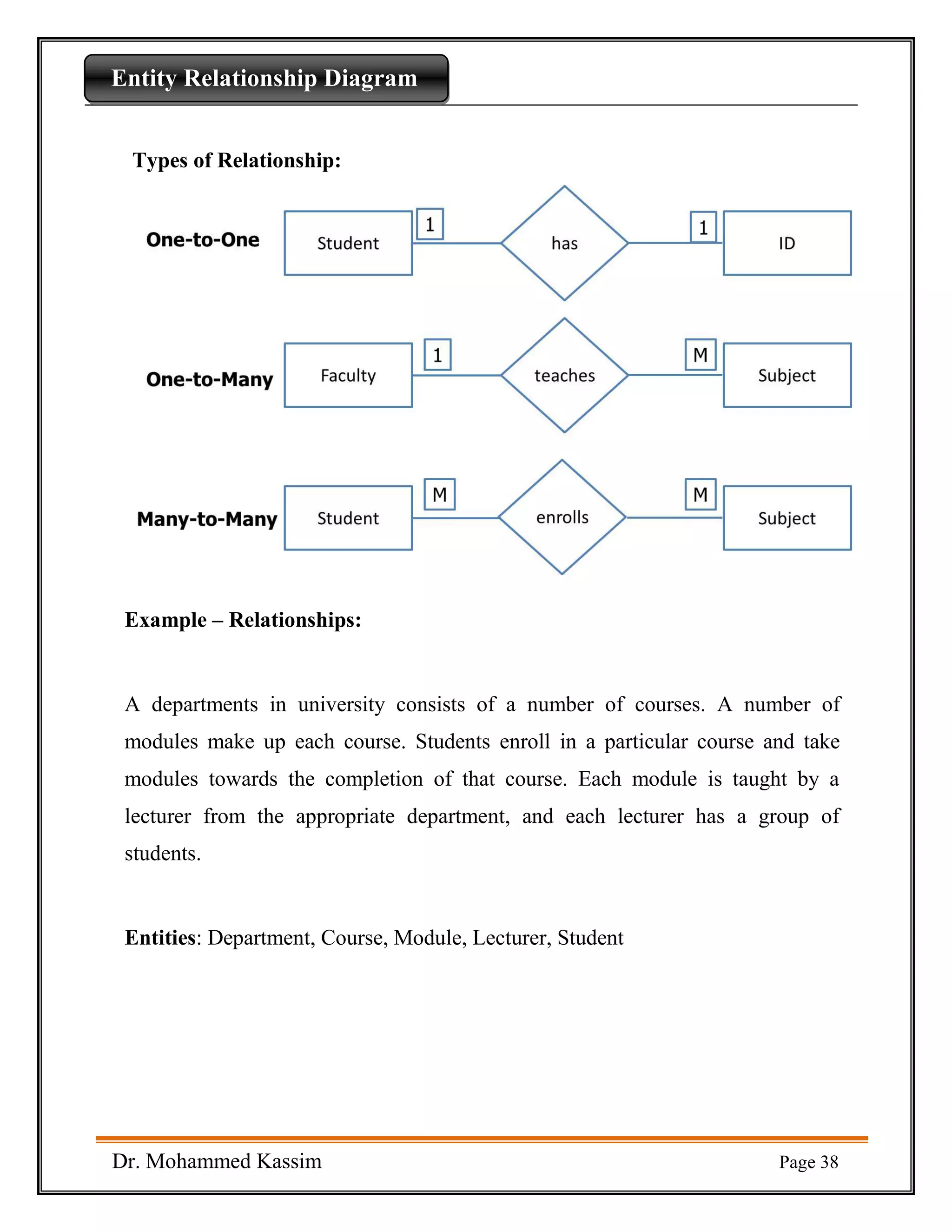 Entity Relationship Diagram part9 | PDF