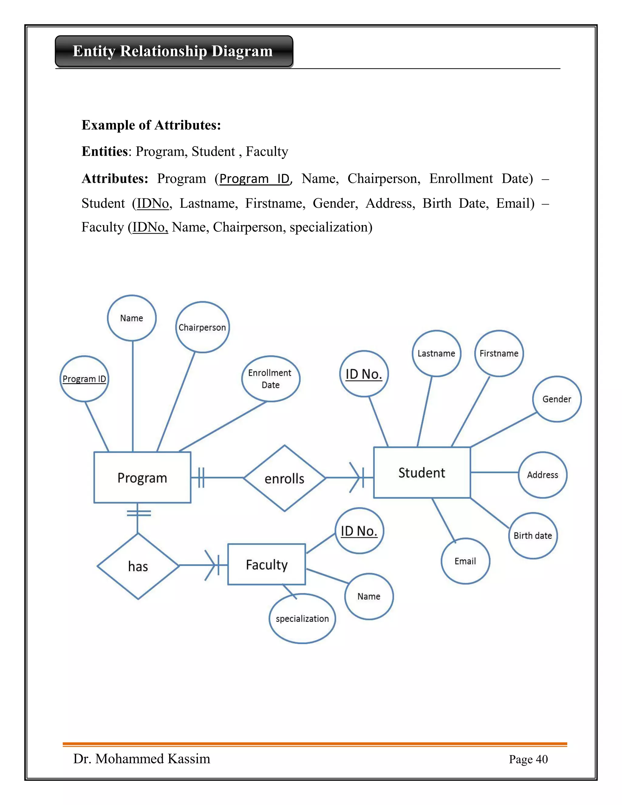 Entity Relationship Diagram part9 | PDF