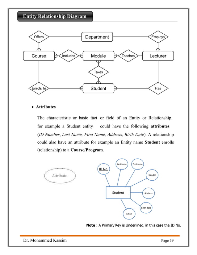 Entity Relationship Diagram part9 | PDF | Databases | Computer Software and Applications