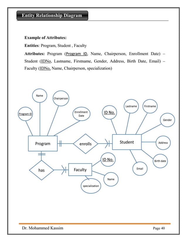 Entity Relationship Diagram part9 | PDF | Databases | Computer Software and Applications