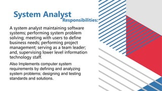 what is System Analyst in Software Development | PPT