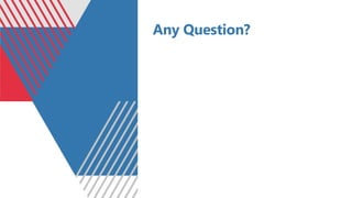 what is System Analyst in Software Development | PPT