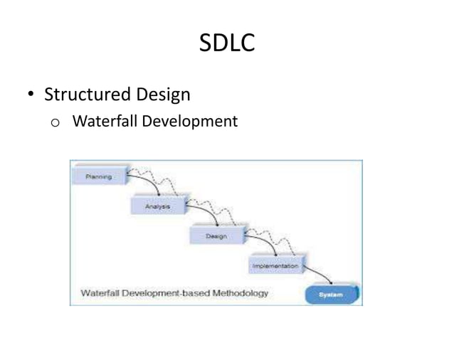 System analyst and design | PPT