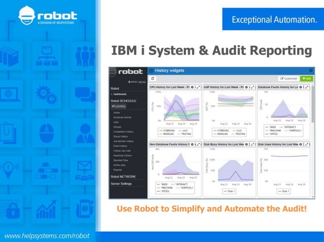 System and Audit Reporting with Robot | PPT