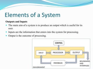 System and its types | PPTX