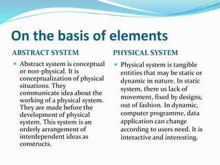 System and its types | PPTX