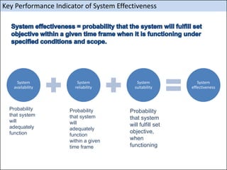 CA Quality Management System | PDF | Business | Business and Finance