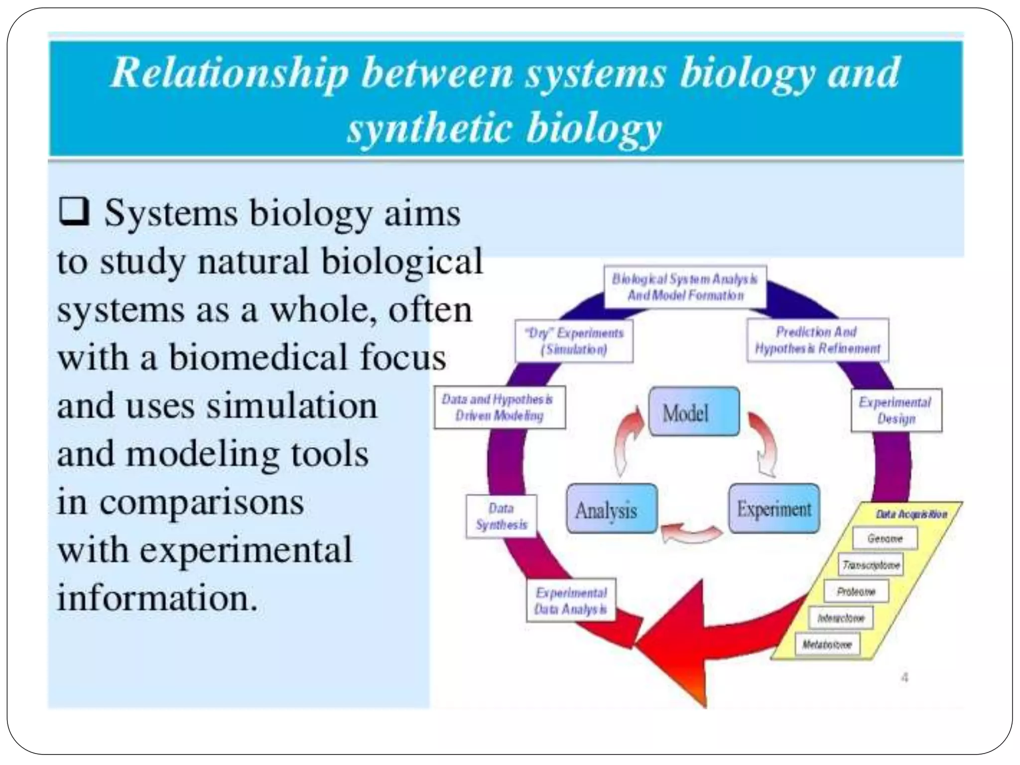 System and synthetic biology | PPTX