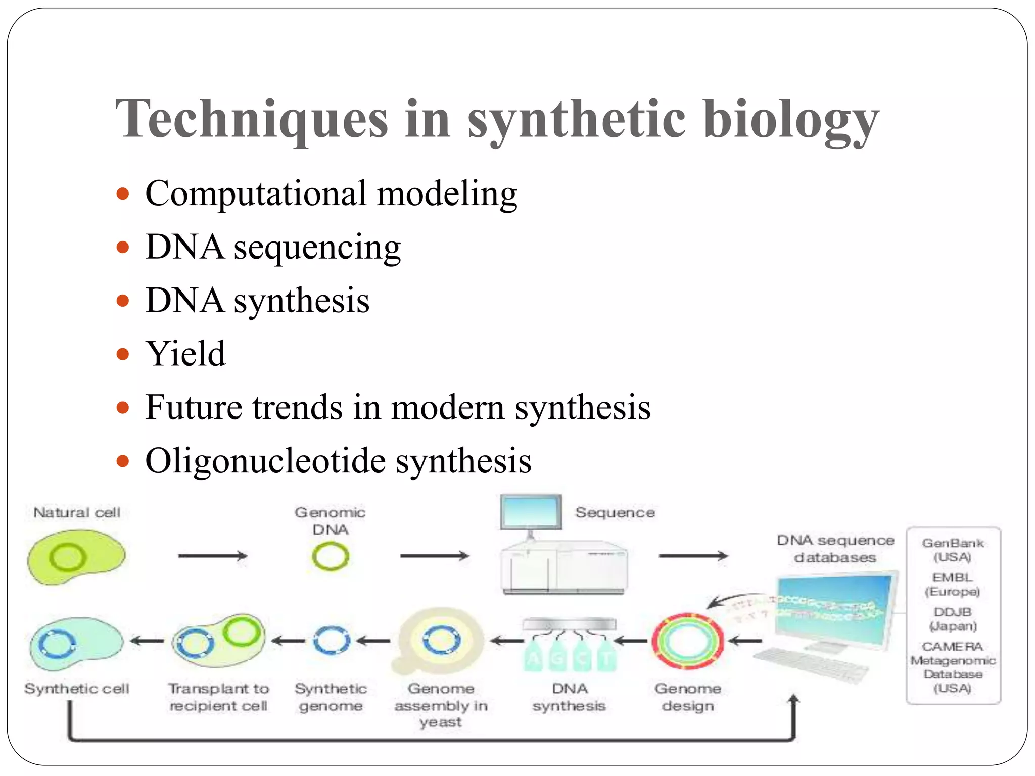 System and synthetic biology | PPTX