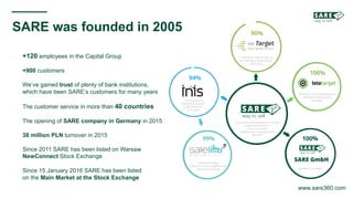 The SARE System. Why is it worth choosing? | PPT