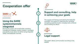 The SARE System. Why is it worth choosing? | PPT