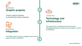 The SARE System. Why is it worth choosing? | PPT