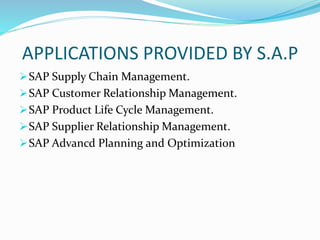 System application products | PPT