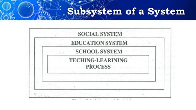 System approach.pptx
