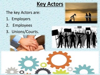 System approach actors | PPTX