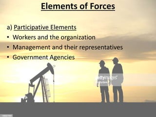 System approach actors | PPTX