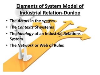 System approach actors | PPTX