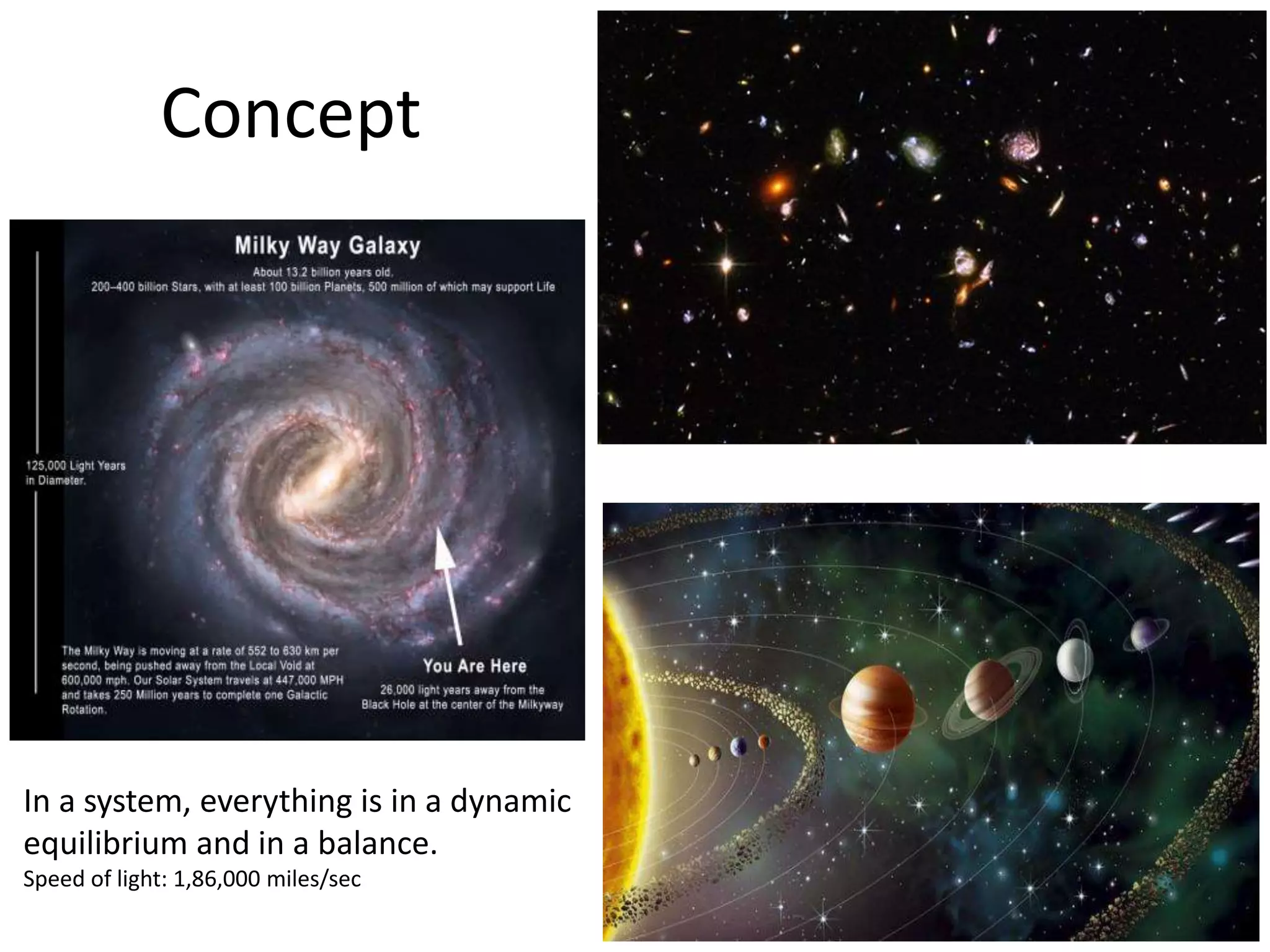 System Approach in Healthcare Management | PPTX