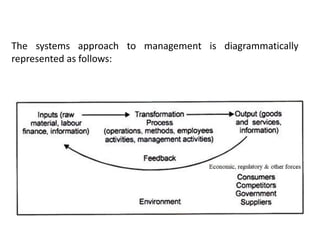System Approach Theory