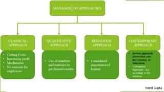 System Approach of Management | PPTX