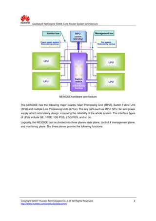 System architecture | PDF