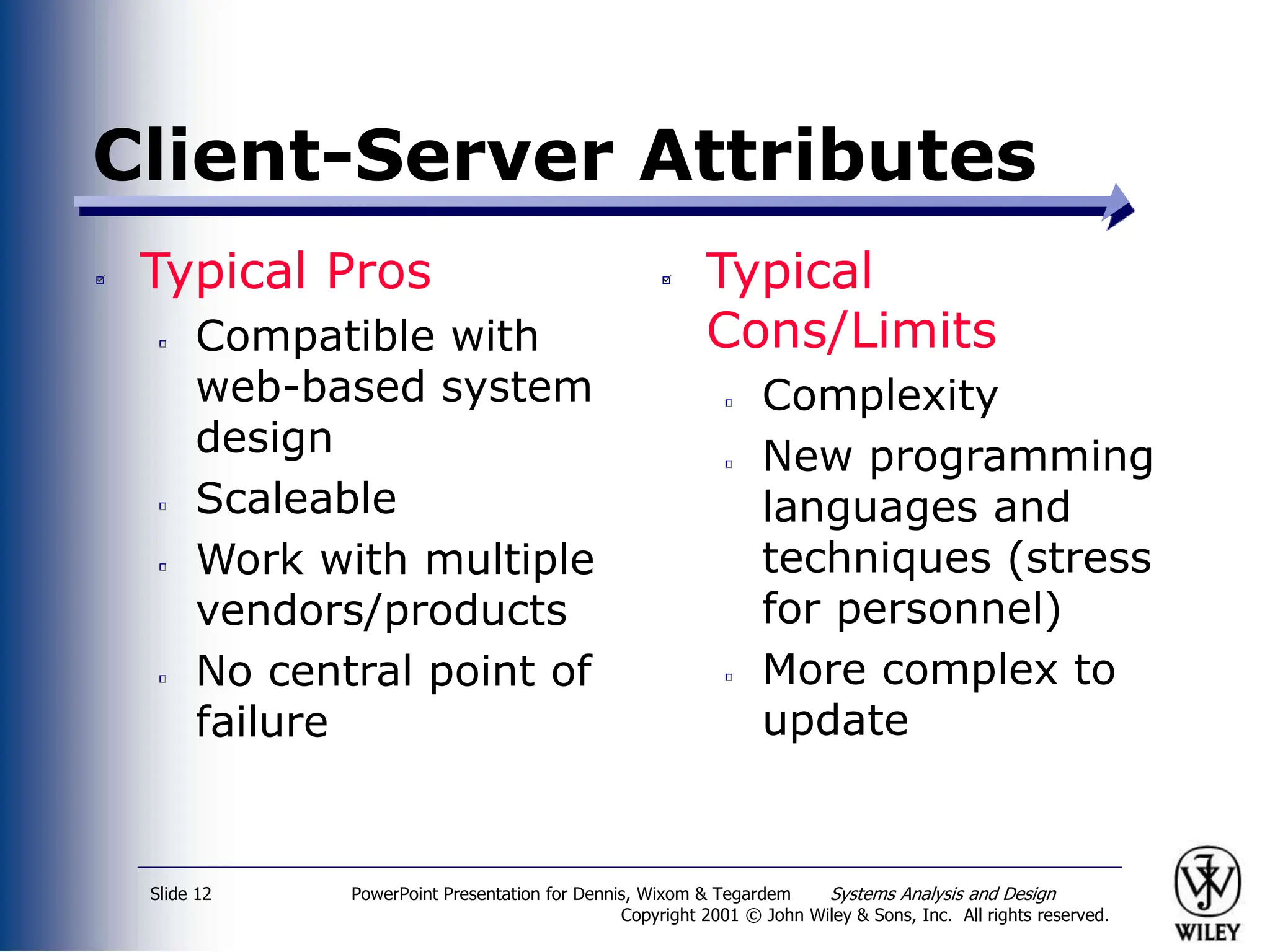 system architecture.ppt | Operating Systems | Computer Software and Applications