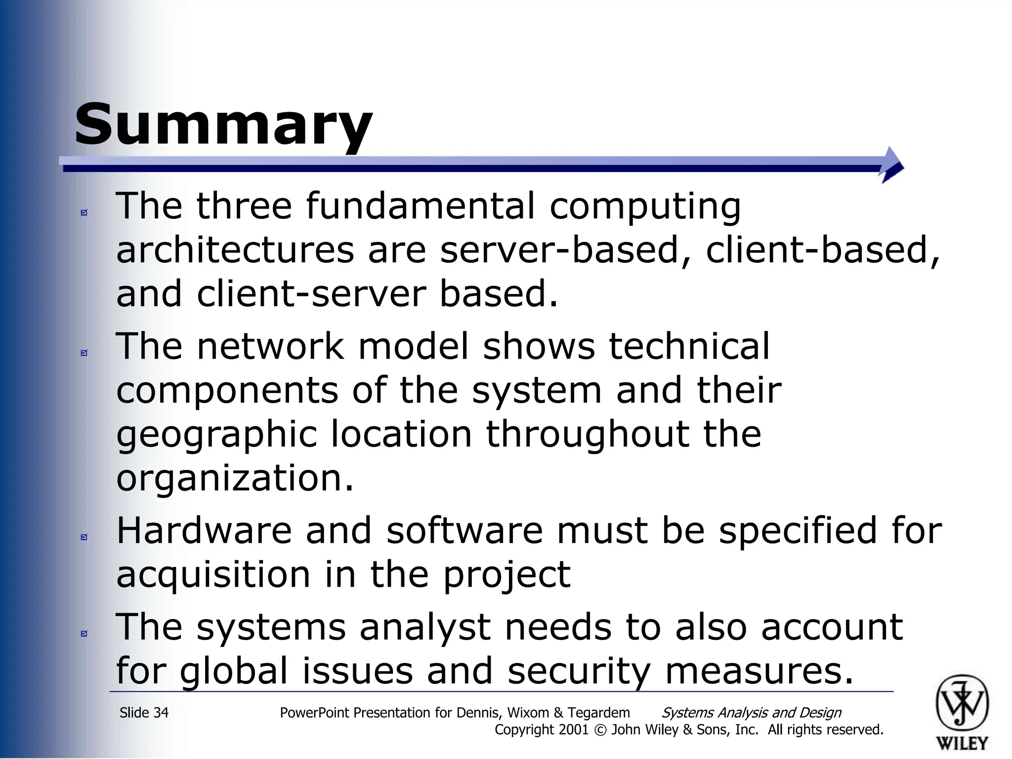 System Architecture Ppt