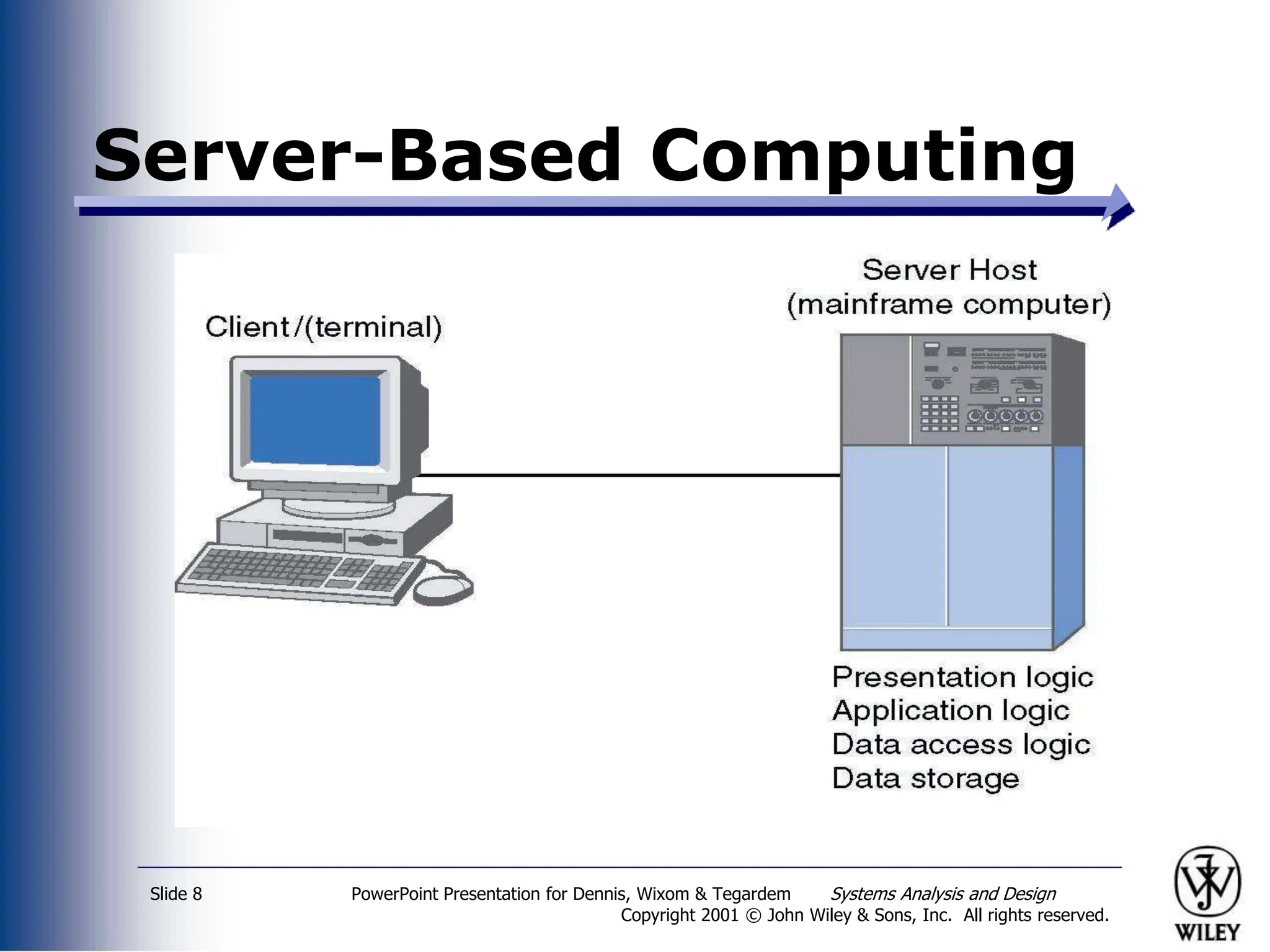system architecture.ppt | Operating Systems | Computer Software and Applications