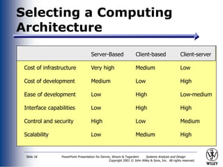 system architecture.ppt | Operating Systems | Computer Software and ...